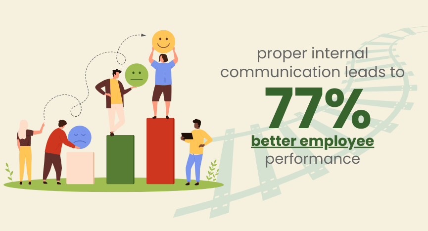 Mastering Commitment Conversations at Workplace: A Manager's Guide