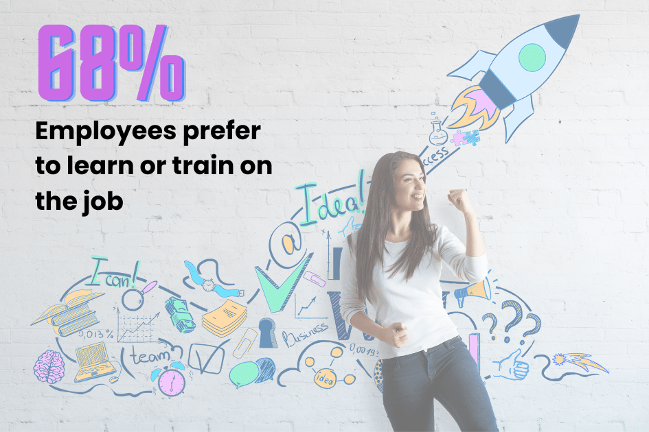 Effective Employee Training: Boost Your Team's Skills Now!